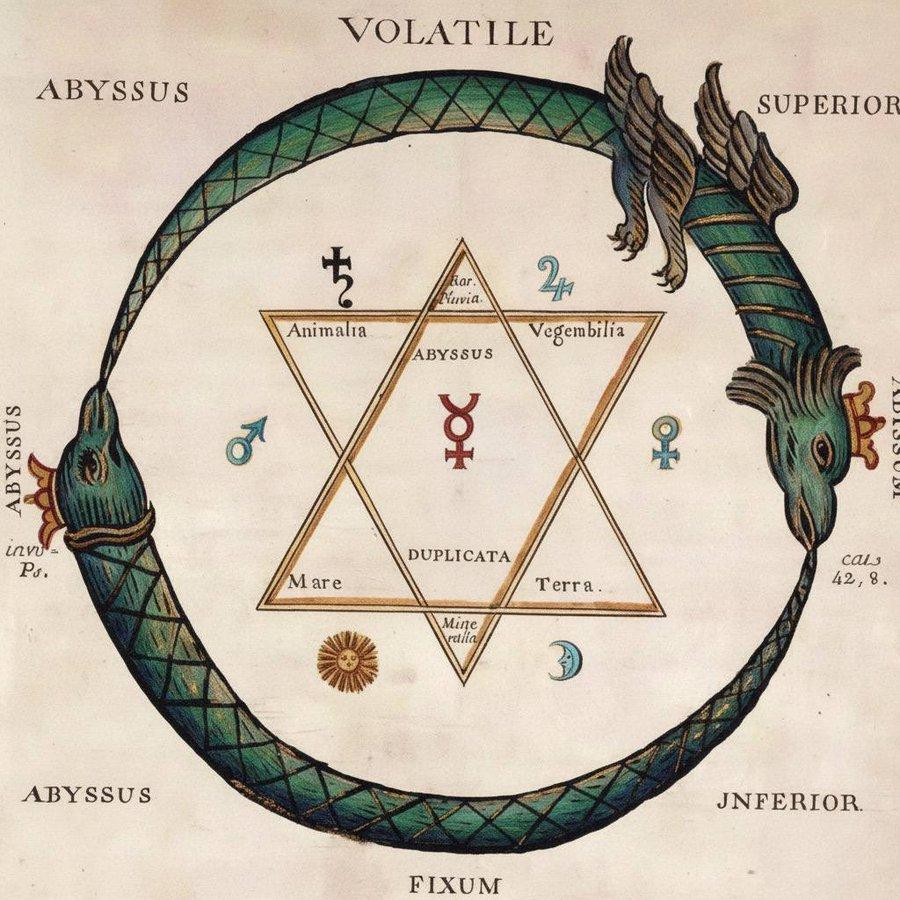 Der Ouroboros und der heilige Kreislauf des Seins - Alter Souveräner ...
